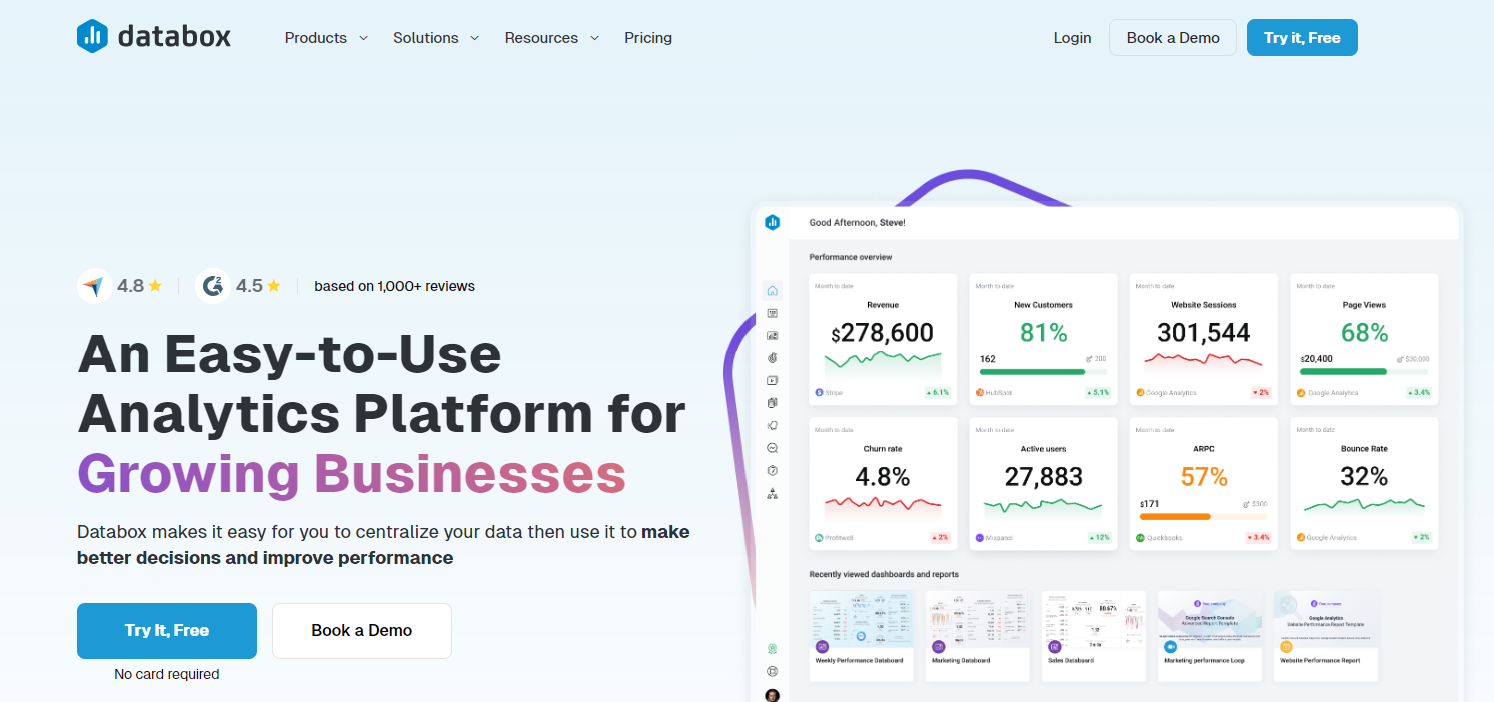 Top 10 Marketing Agency Reporting Software in 2024 - Maya Insights